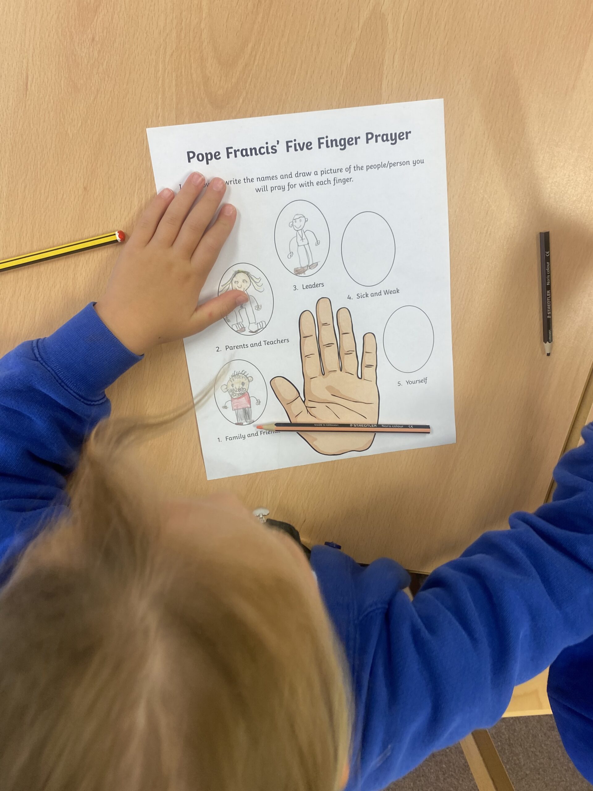 Five Finger Prayer – St Mary and St Thomas Aquinas Catholic Primary ...
